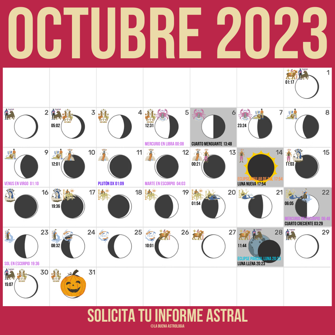 Octubre 2023 - La buena astrología