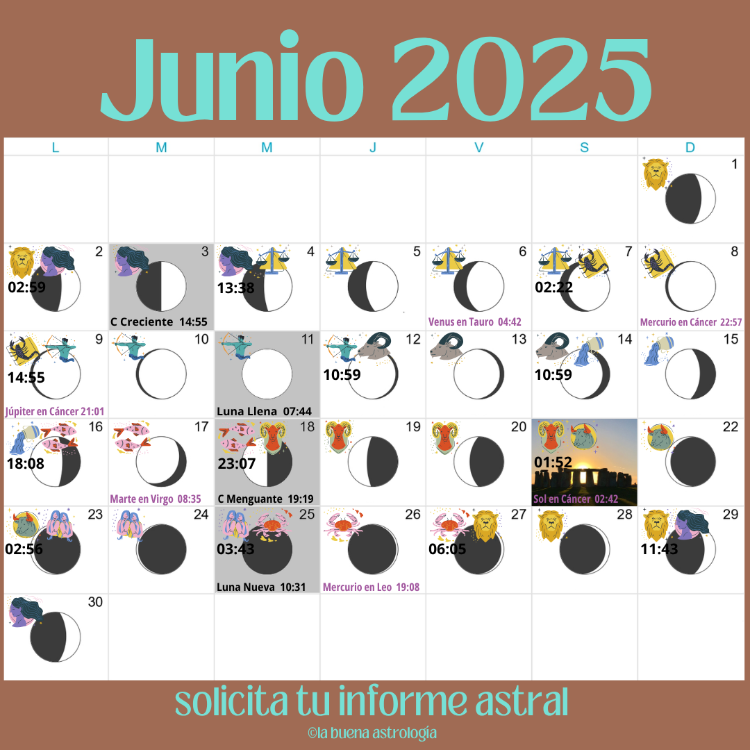 Saturno en Aries: es hora de actuar con firmeza - La buena astrología