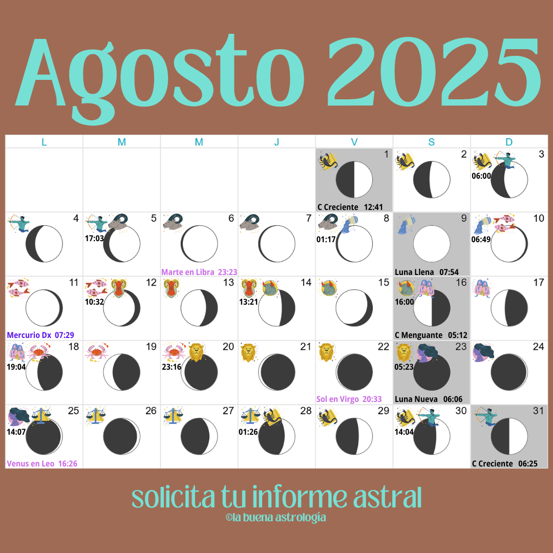 agosto 2025 archivos - La buena astrología